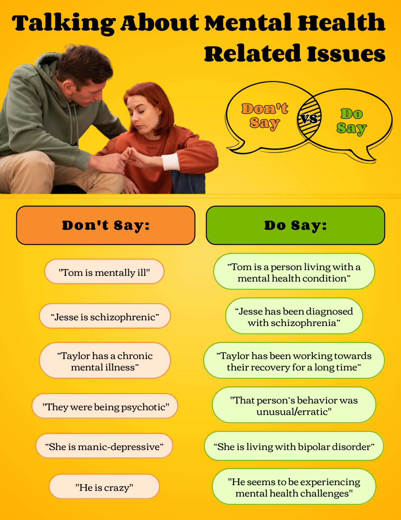 Inclusive Language Guides | UCI Counseling Center