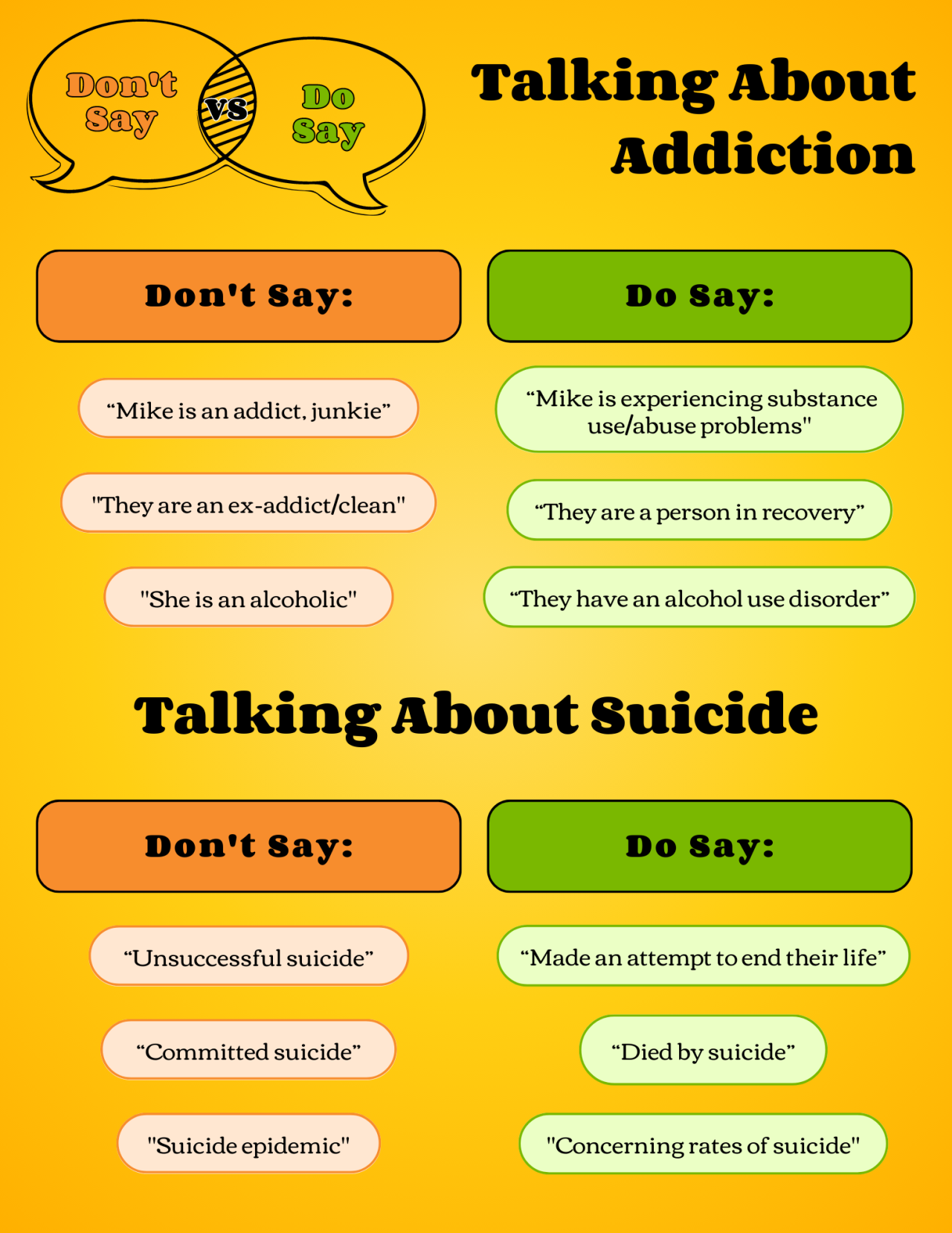 Inclusive Language Guides | UCI Counseling Center